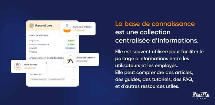Base de connaissance interne : 8 étapes pour vos conseillers clients